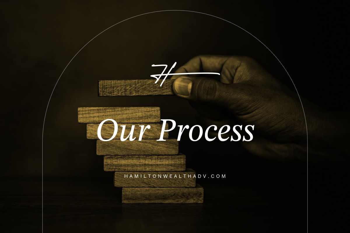 Hamilton Wealth Advisors | Our Financial & Investment Process